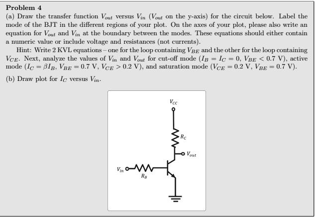 SOLVED: Problem 4a: Draw the transfer function Vout versus Vin (Vout on the y-axis) for the ...