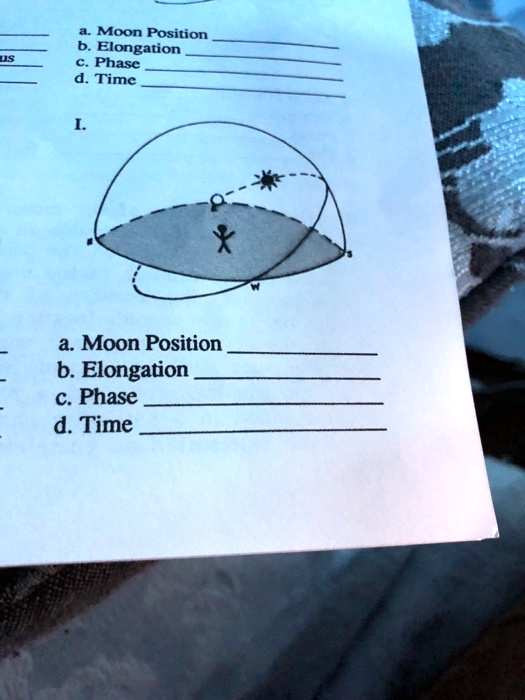 SOLVED: Moon Position Elongation Phase Time a. Moon Position b ...