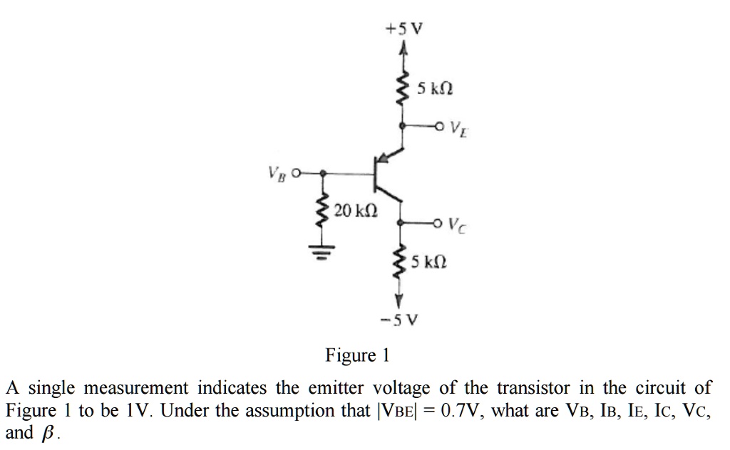 SOLVED: +5V 5k 20k 5k0 -5V Figure 1 A single measurement indicates the ...