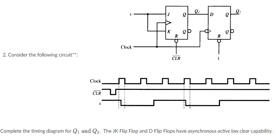 VIDEO solution: 0 Clock 2.Consider the following circuit** CLR Clock ...