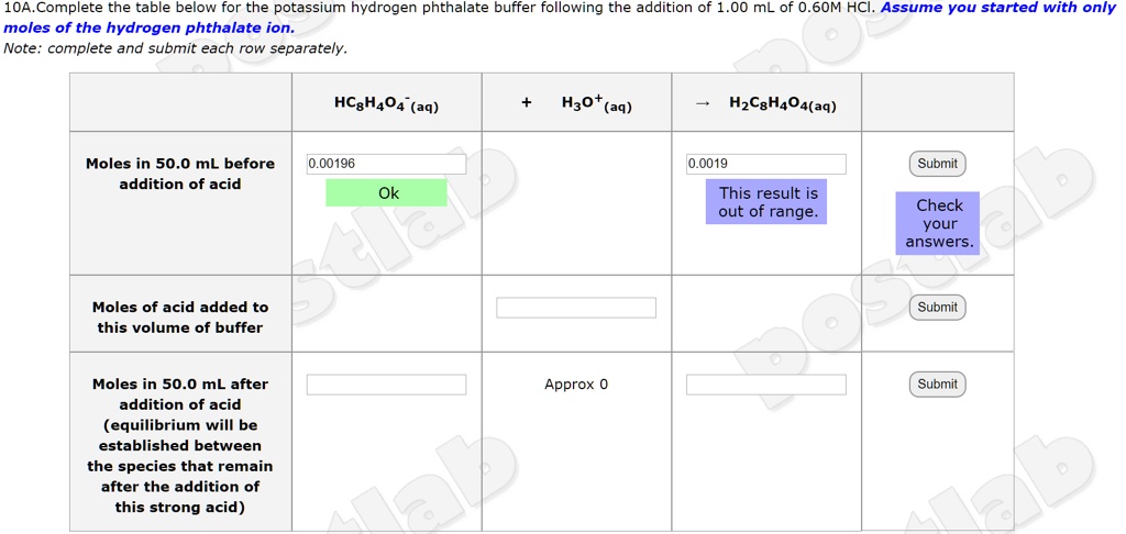 SOLVED: 10A.Complete the table below for the potassium hydrogen phthalate buffer following the ...