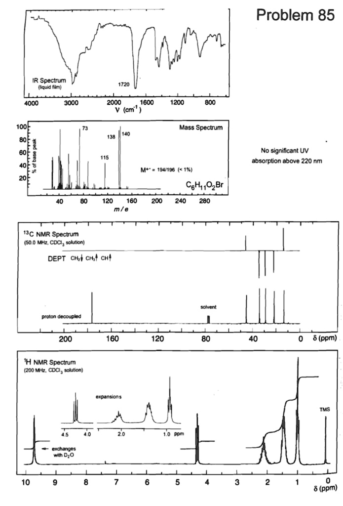 SOLVED: Text: Problem 85 IR Spectrum (cm^-1) 1720 4000 3000 2000 1600 ...