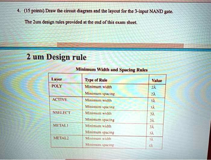 4. (15 points) Draw the circuit diagram and the layout for the 3-input ...