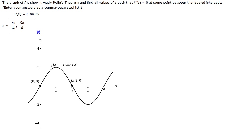 the graph of f is shown apply rolles theorem and find all values of ...