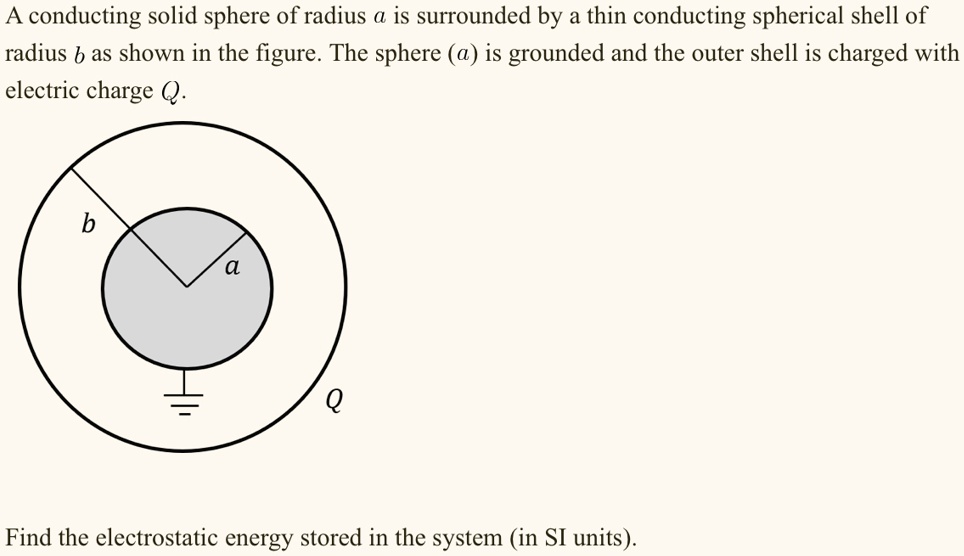 a conducting solid sphere of radius a is surrounded by a thin conducting spherical shell of ...