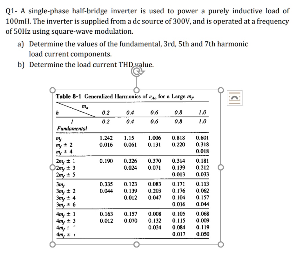 SOLVED: Q1- A single-phase half-bridge inverter is used to power a ...