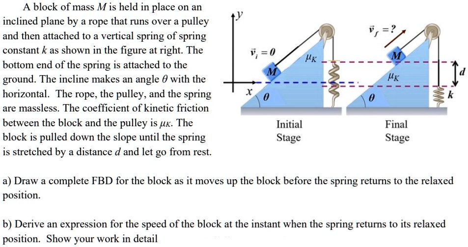 SOLVED: A block of mass M is held in place on an inclined plane by rope ...
