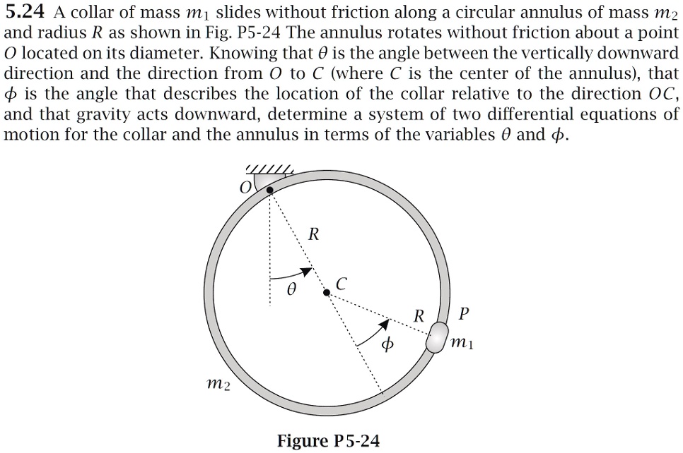 5.24 A collar of mass m1 slides without friction along a circular annulus of mass m2 and radius ...