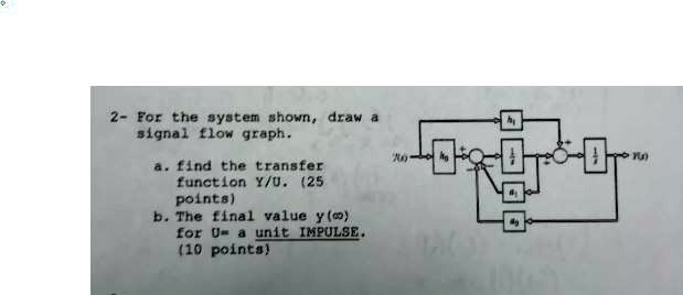 2- For the system shown, draw a signal flow graph. a. find the transfer function Y/U. (25 points ...