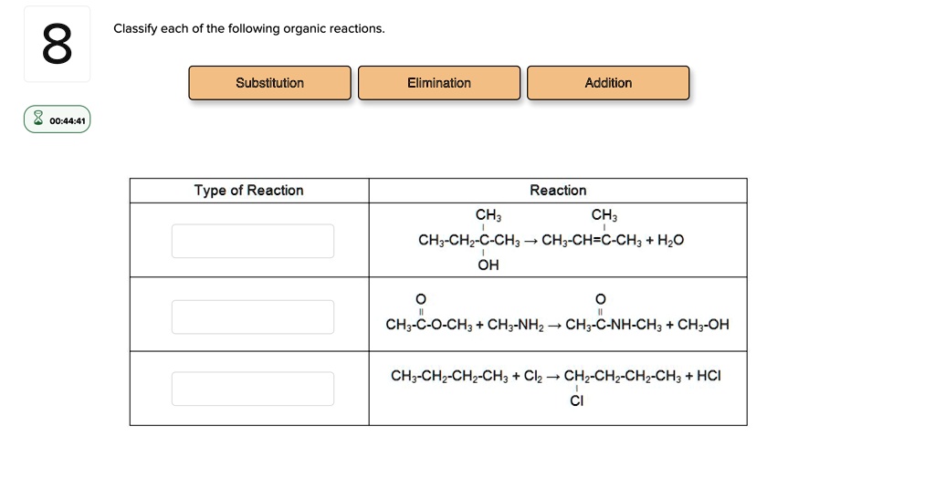 SOLVED: Classify each of the following organic reactions 8 Substitution Elimination Addition 00: ...