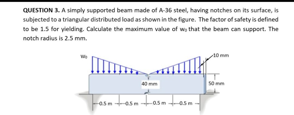 SOLVED: A simply supported beam made of A-36 steel, having notches on its surface, is subjected ...