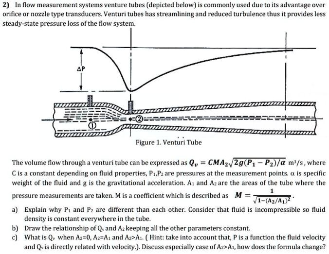 SOLVED: 2) In flow measurement systems, Venturi tubes (depicted below ...