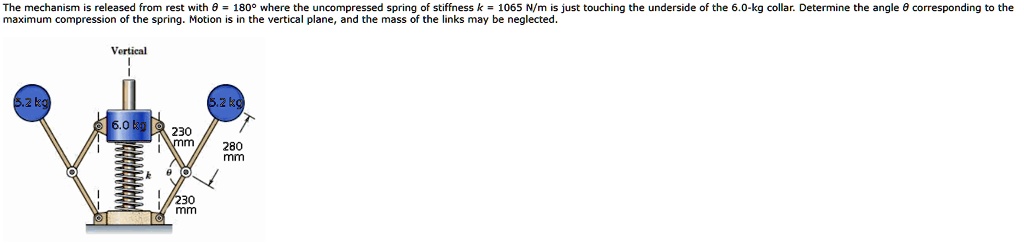 SOLVED: The mechanism is released from rest with Î¸ = 180Â° where the ...