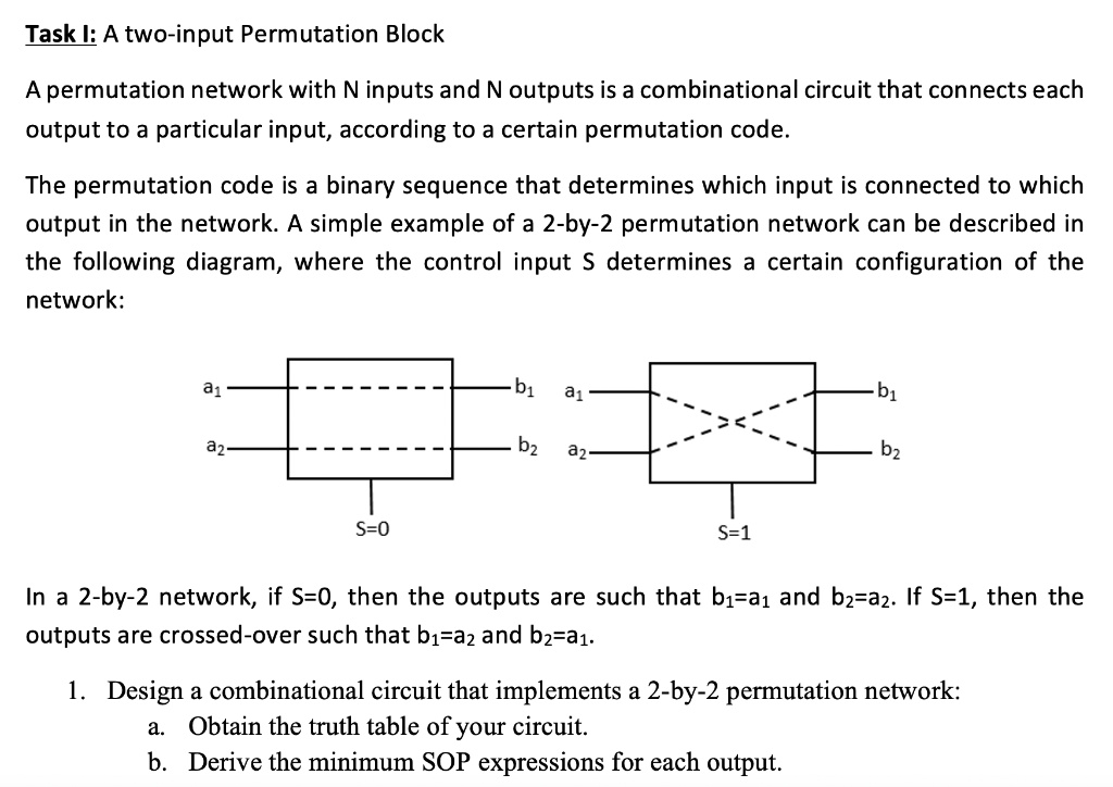 Solved Task I A Two Input Permutation Block A Permutation Network With N Inputs And N Outputs