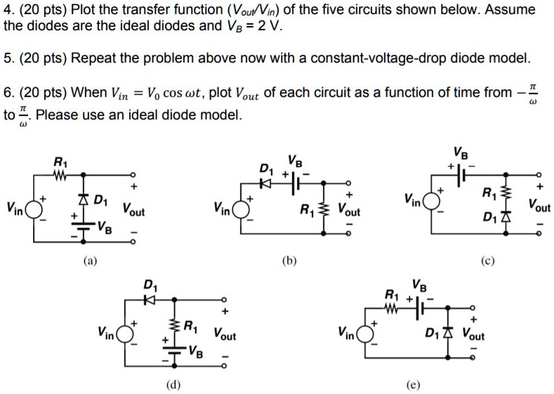 420 ptsplot the transfer function voutvin of the five circuits shown belowassume the diodes are ...