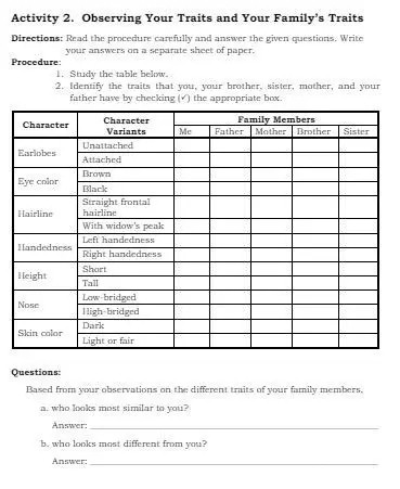 Activity 2. Observing Your Traits and Your Family's Traits Directions ...