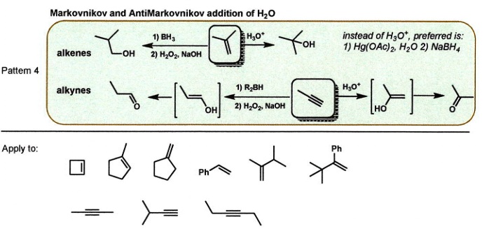SOLVED: Markovnikov and AntiMarkovnikov addition of HzO BHj Hyo instead ...