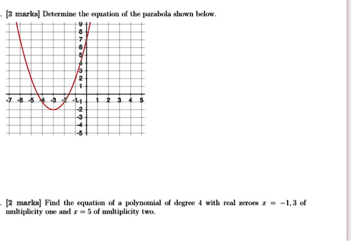 SOLVED: Determine the equation of the parabola shown below. Find the ...