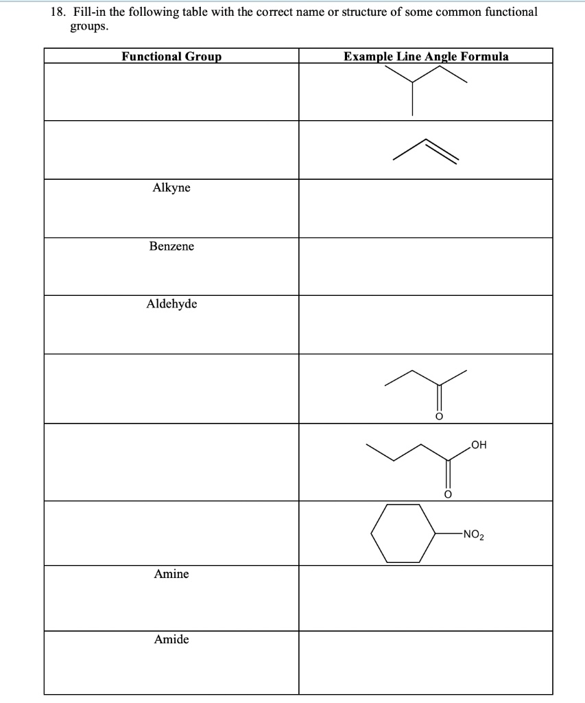 SOLVED: 18. Fill-in the following table with the correct name O structure of some common ...