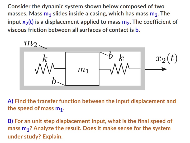 SOLVED: Consider the dynamic system shown below composed of two masses ...