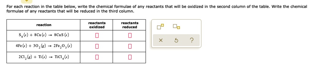 SOLVED: For each reaction in the table below, write the chemical formulae of any reactants that ...
