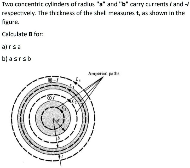Two concentric cylinders of radius "a" and "b" carry currents i and -i ...