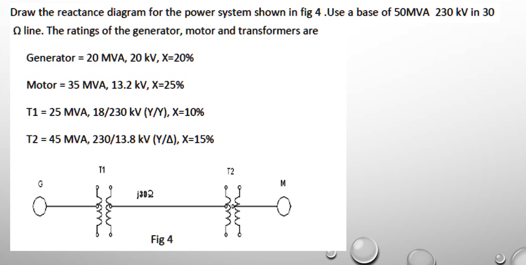 Draw the reactance diagram for the power system shown in fig 4. Use a ...