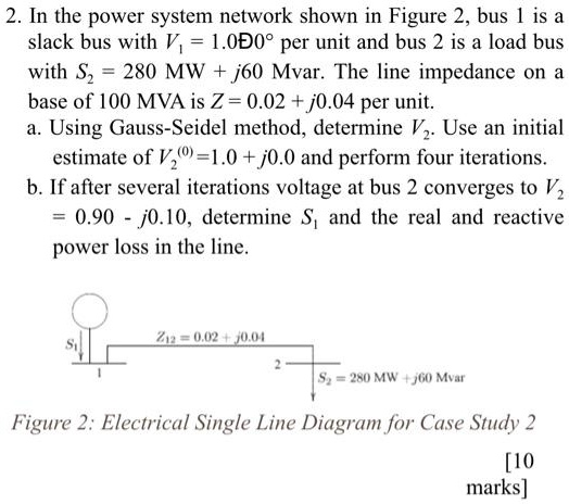 2 In The Power System Network Shown In Figure 2 Bus 1 Is A Slack Bus 9788
