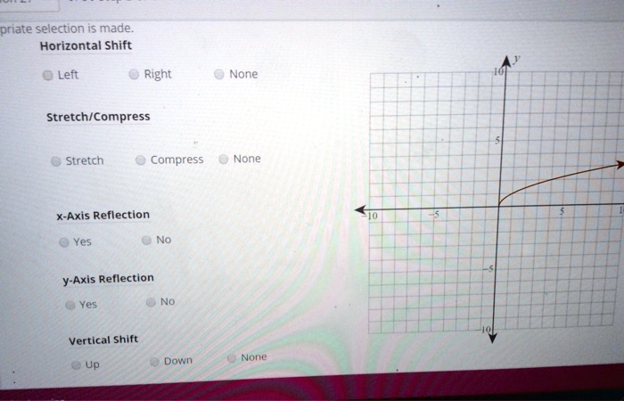 SOLVED: Private selection is made: Horizontal Shift Left Right None Stretch/Compress Stretch ...