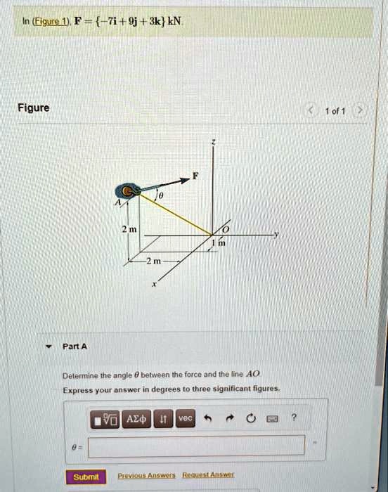 In (Figure 1). F = -7i + 9j + 3k kN Figure Part A Determine the angle θ ...