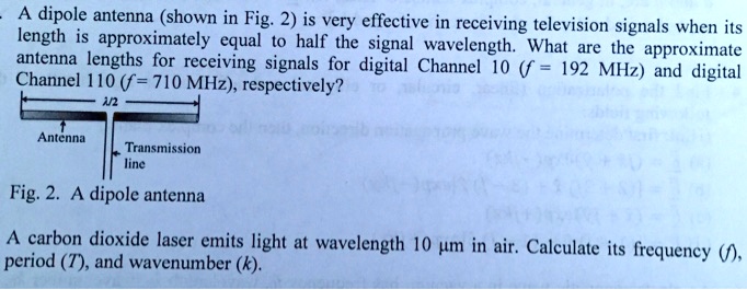 A dipole antenna (shown in Fig. 2) is very effective in...