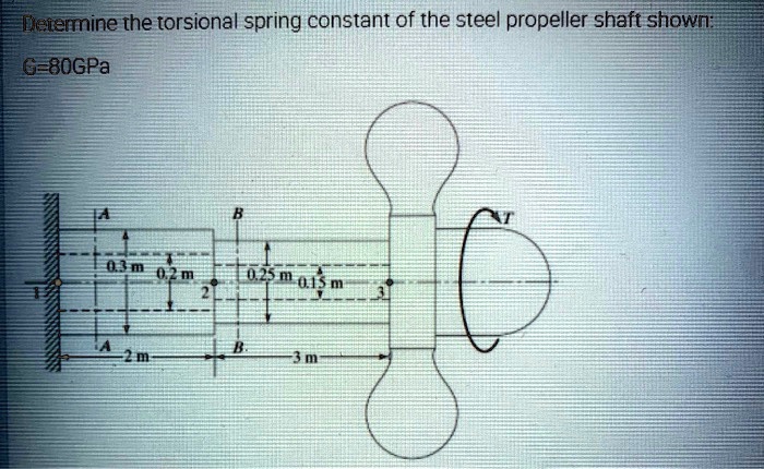 Determine the torsional spring constant of the steel propeller shaft ...
