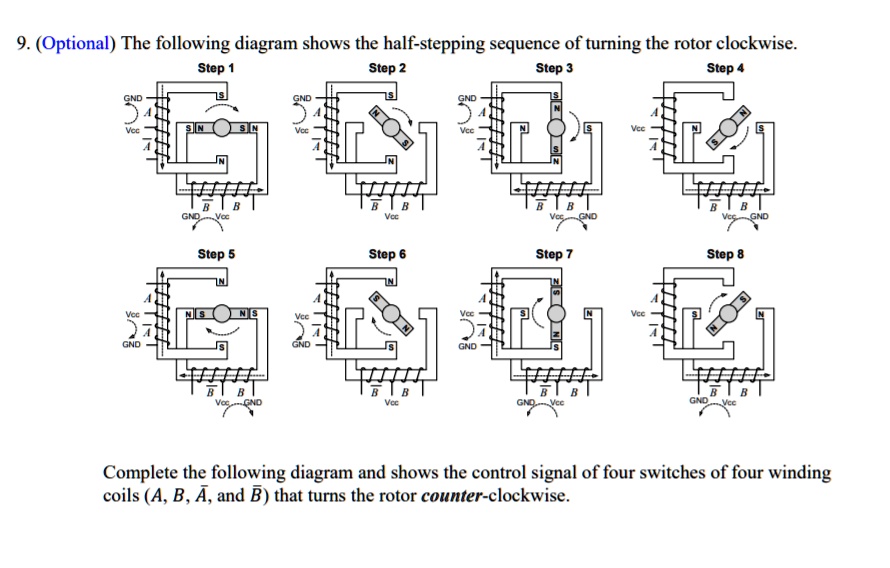 SOLVED: 9. (Optional) The following diagram shows the half-stepping ...