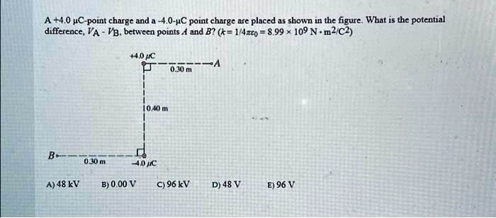 SOLVED: Texts: A +4.0 µC-point charge and a -4.0-μC point charge are placed as shown in the ...