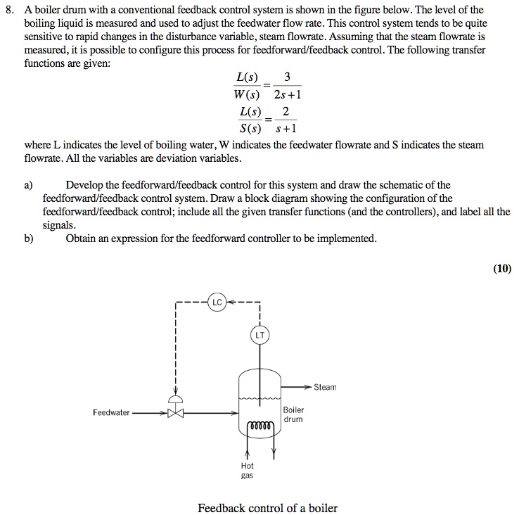 8. A boiler drum with a conventional feedback control system is shown in the figure below. The ...