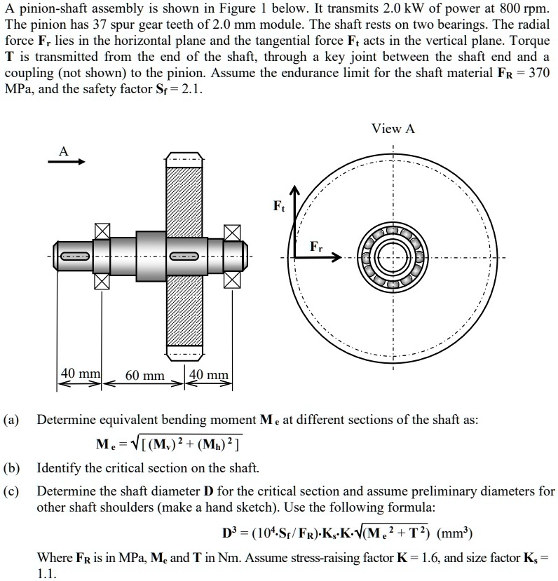 a pinion shaft assembly is shown in figure 1 below it transmits 20 kw ...