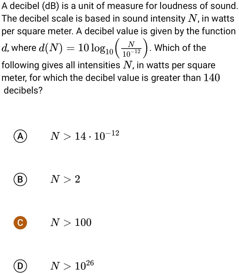 How To Measure Sound Intensity