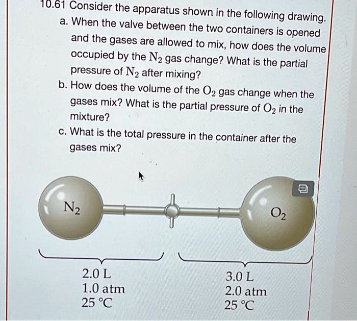 SOLVED: Consider the apparatus shown in the following drawing: When the ...