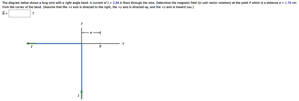 SOLVED: The diagram below shows a wire with a right angle bend. A ...