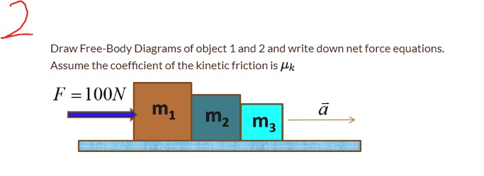 draw free body diagrams of object 1 and 2 and write down net force ...