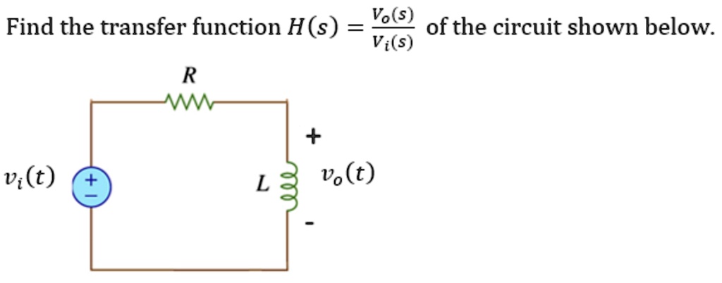 SOLVED: Vo(s) of the circuit shown below. Vi(s) Find the transfer function H(s) R WWW + Vi(t) L ...