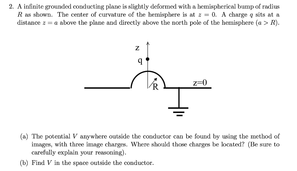 2 a infinite grounded conducting plane is slightly deformed with a ...