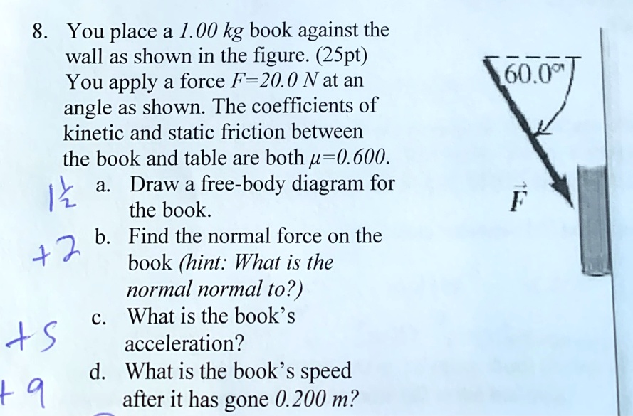 you place a 100kg book against the wall as shown in the figure 25pt you ...