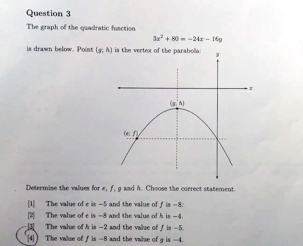 Question 3 The graph of the quadratic function 3x2 + 80 = 24x 16y is drawn below. Point (g; h ...