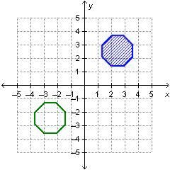 SOLVED: The shaded octagon is transformed to the unshaded octagon in ...