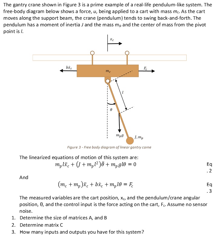 the gantry crane shown in figure 3 is a prime example of a real life pendulum like system the ...