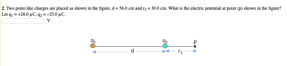 2. Two point-like charges are placed as shown in the figure,...