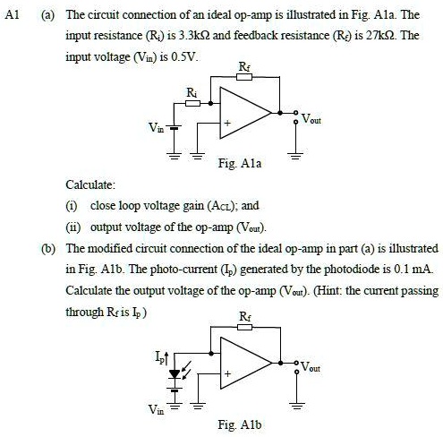 SOLVED: The circuit connection of an ideal op-amp is illustrated in Fig ...