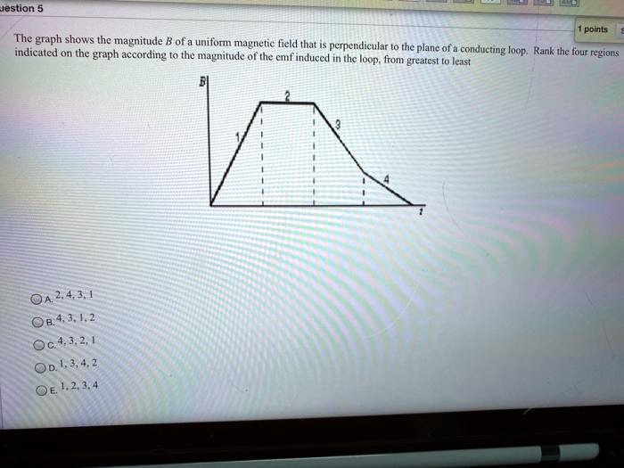 jestion poingi the graph shows the magnitude b of a uniform magnetic ...