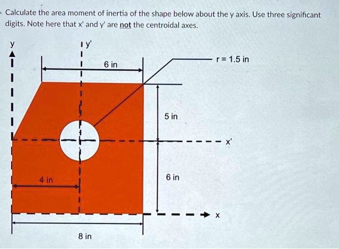 x y are not centroidal axis calculate the area moment of inertia of the ...
